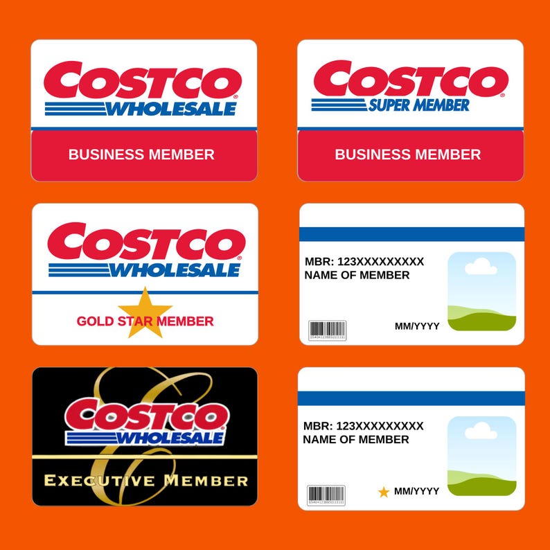 Customizable Costco Party Price Sign Canva Template - Etsy