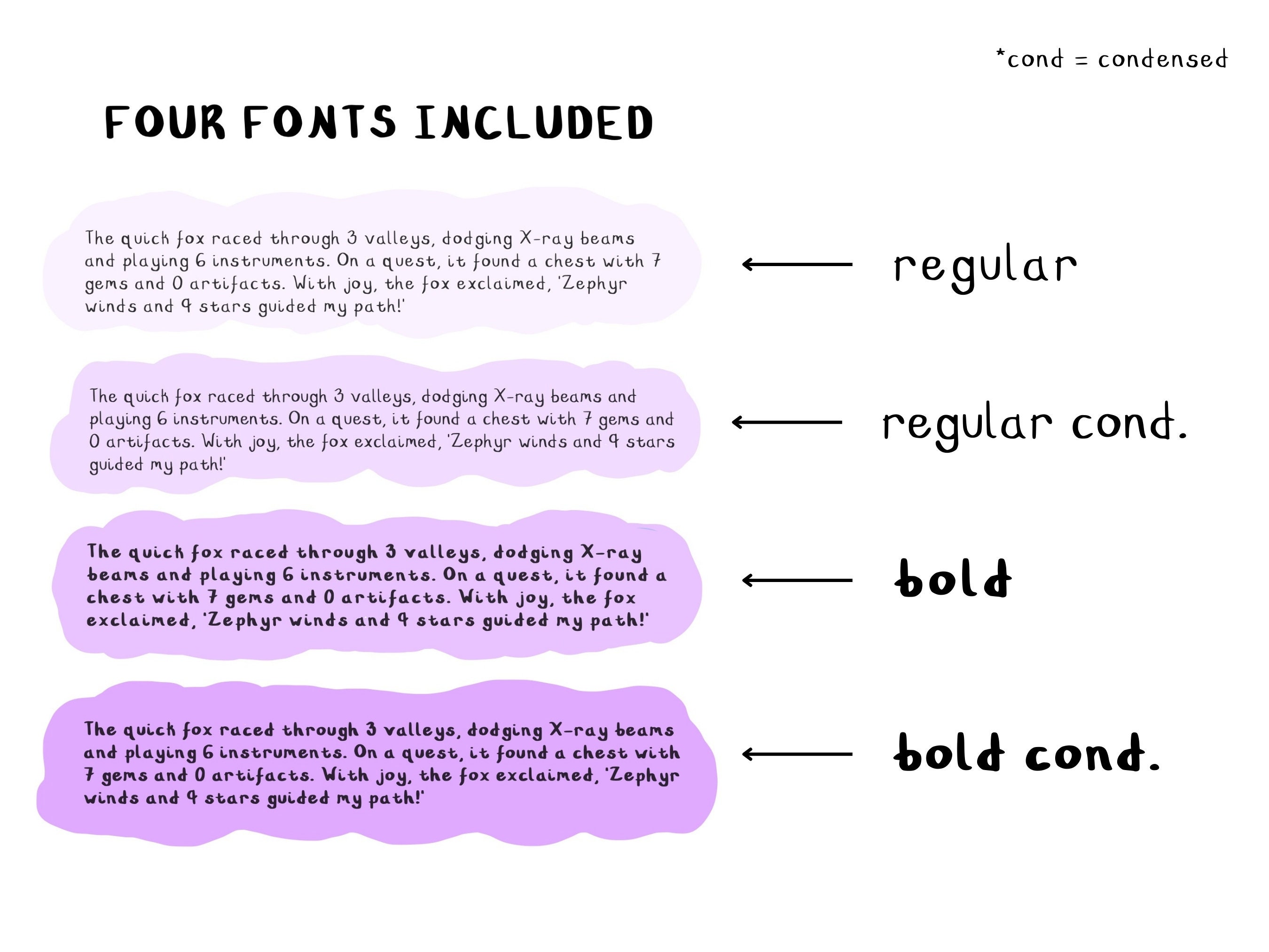 Flow Font Bundle | Four Cute and Realistic Handwritten Fonts, Ideal for ...