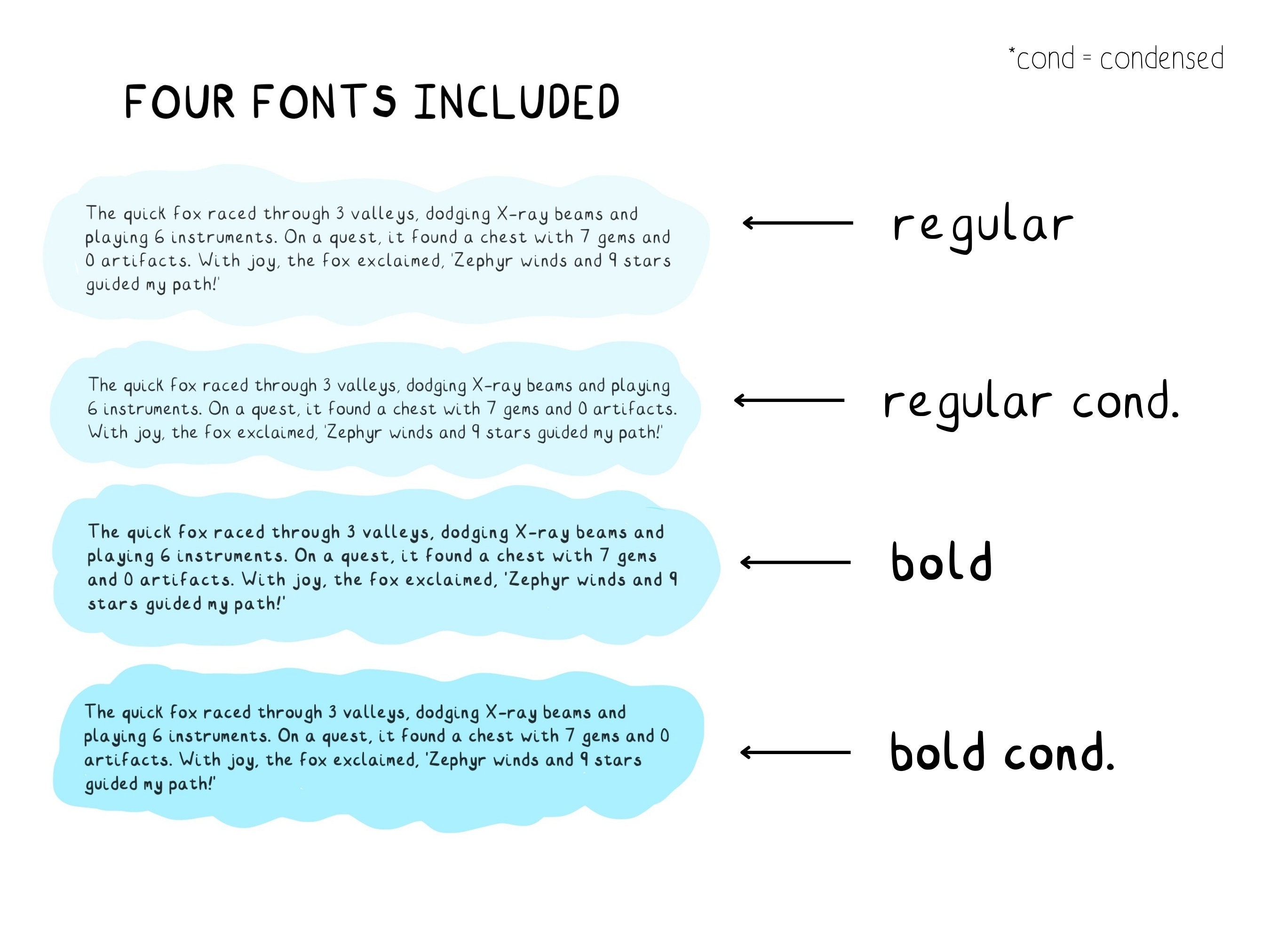 Studio Font Bundle | Four Cute and Realistic Handwritten Fonts, Ideal ...