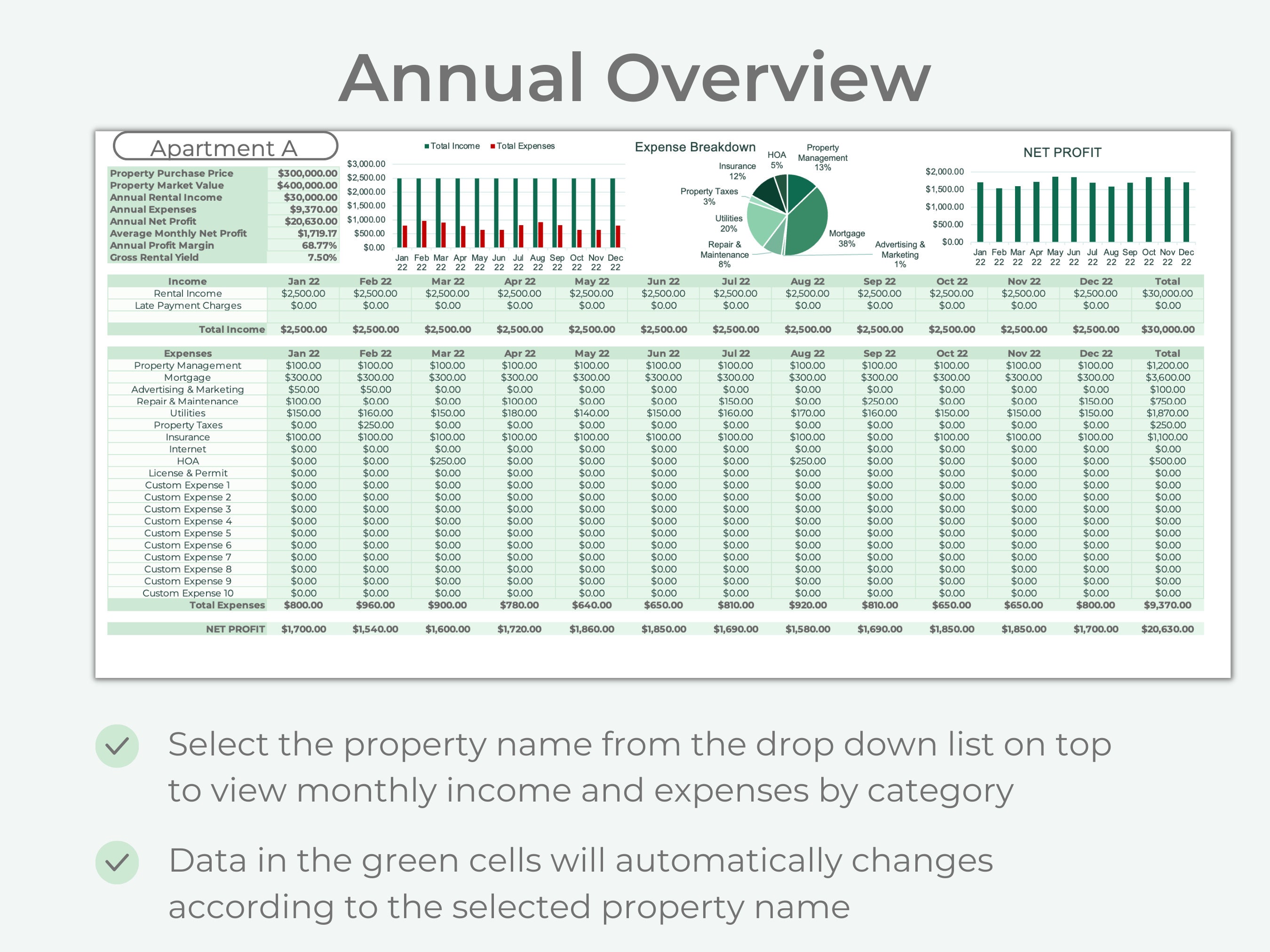 Rental Multi-property Bookkeeping Spreadsheet Rental Income & Expense ...