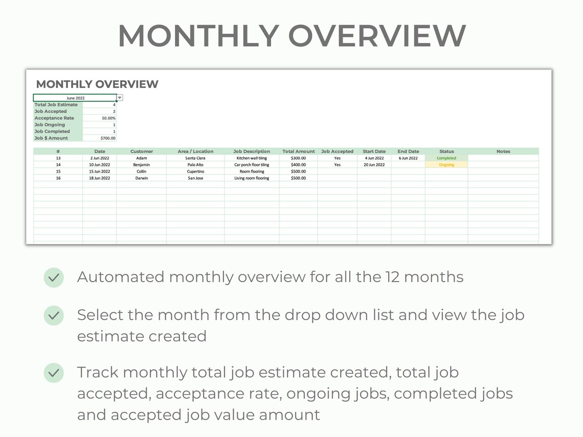Job Estimate Tracker Job Estimate Template Excel - Etsy