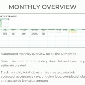 Job Estimate Tracker Job Estimate Template Excel - Etsy
