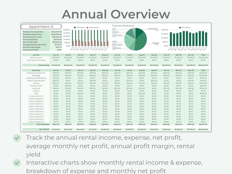 Rental Multi-property Bookkeeping Spreadsheet | Rental Income & Expense ...
