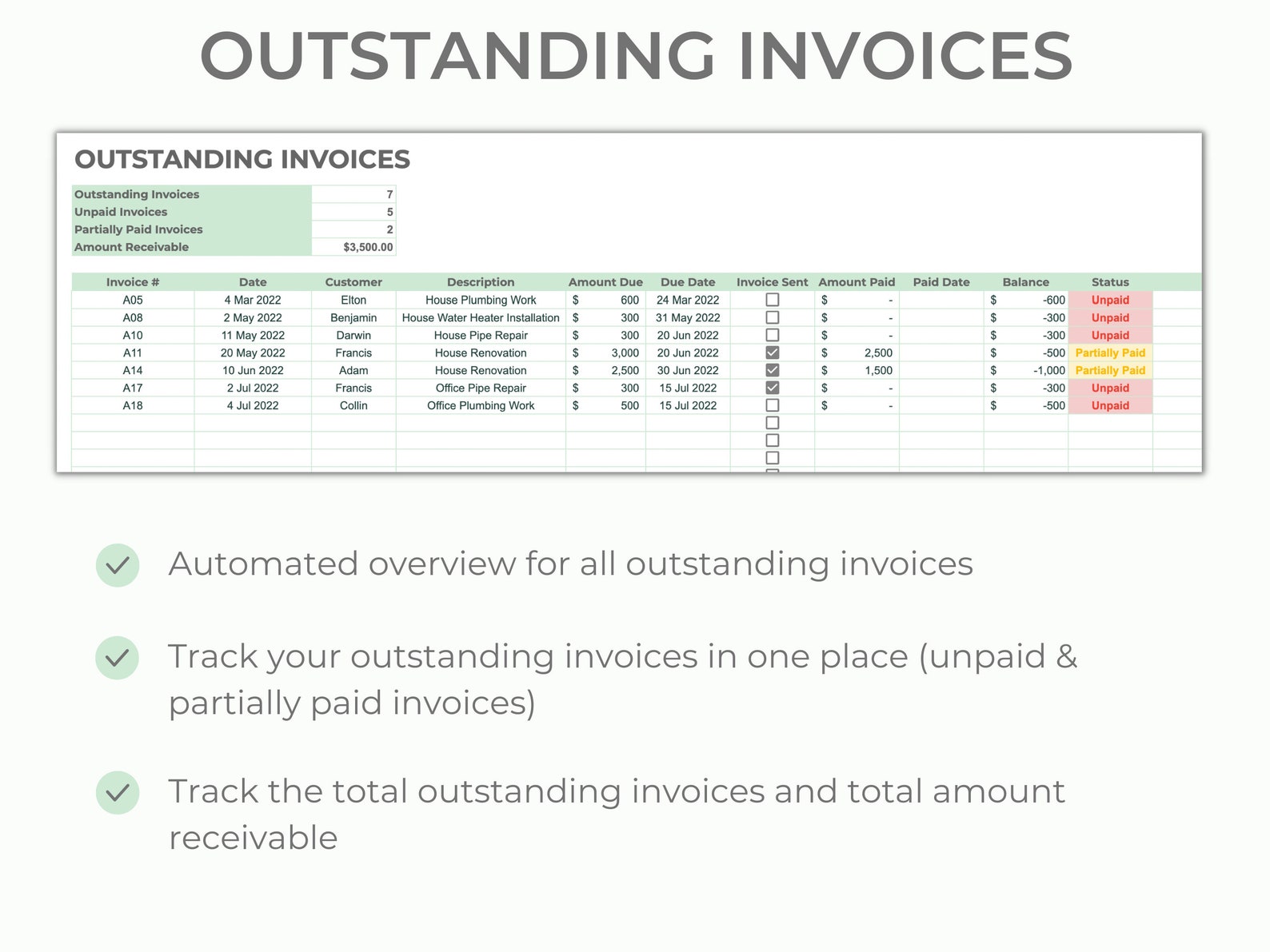 Invoice Tracker Spreadsheet | Annual Invoice Tracker | Invoice Template ...