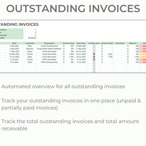 Invoice Tracker Spreadsheet | Annual Invoice Tracker | Invoice Template ...
