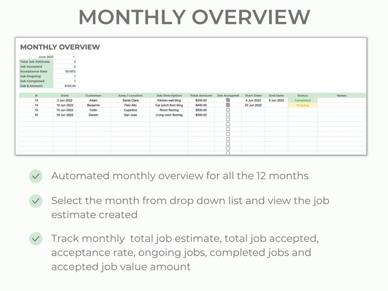 Job Estimate Tracker Job Estimate Template Google Sheets - Etsy