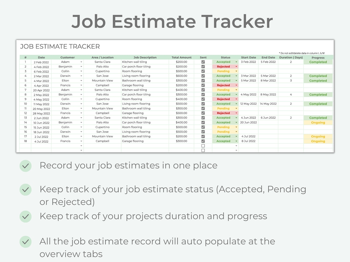 Small Business Essential Invoice Tracker Job Estimate Tracker Service ...