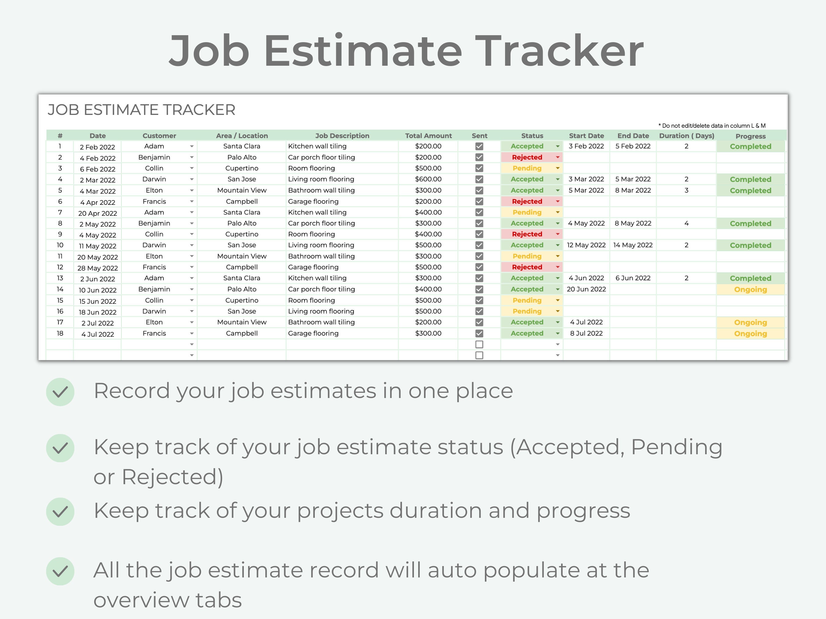 Small Business Essential | Invoice Tracker | Job Estimate Tracker ...