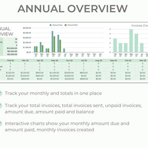 Invoice Tracker Spreadsheet | Annual Invoice Tracker | Invoice Template ...