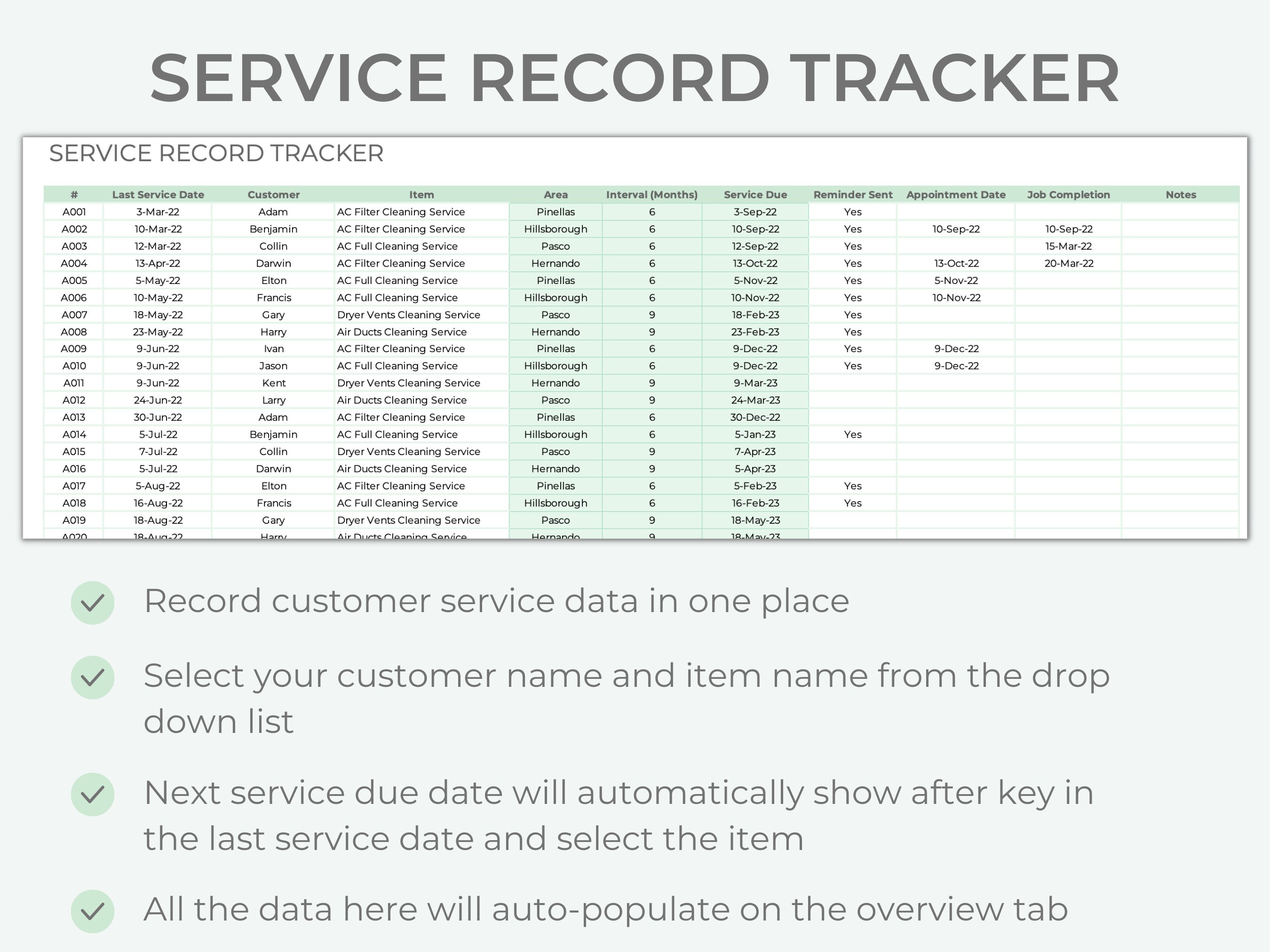 Periodic Service Record Tracker | Client Tracker | Maintenance Tracker ...
