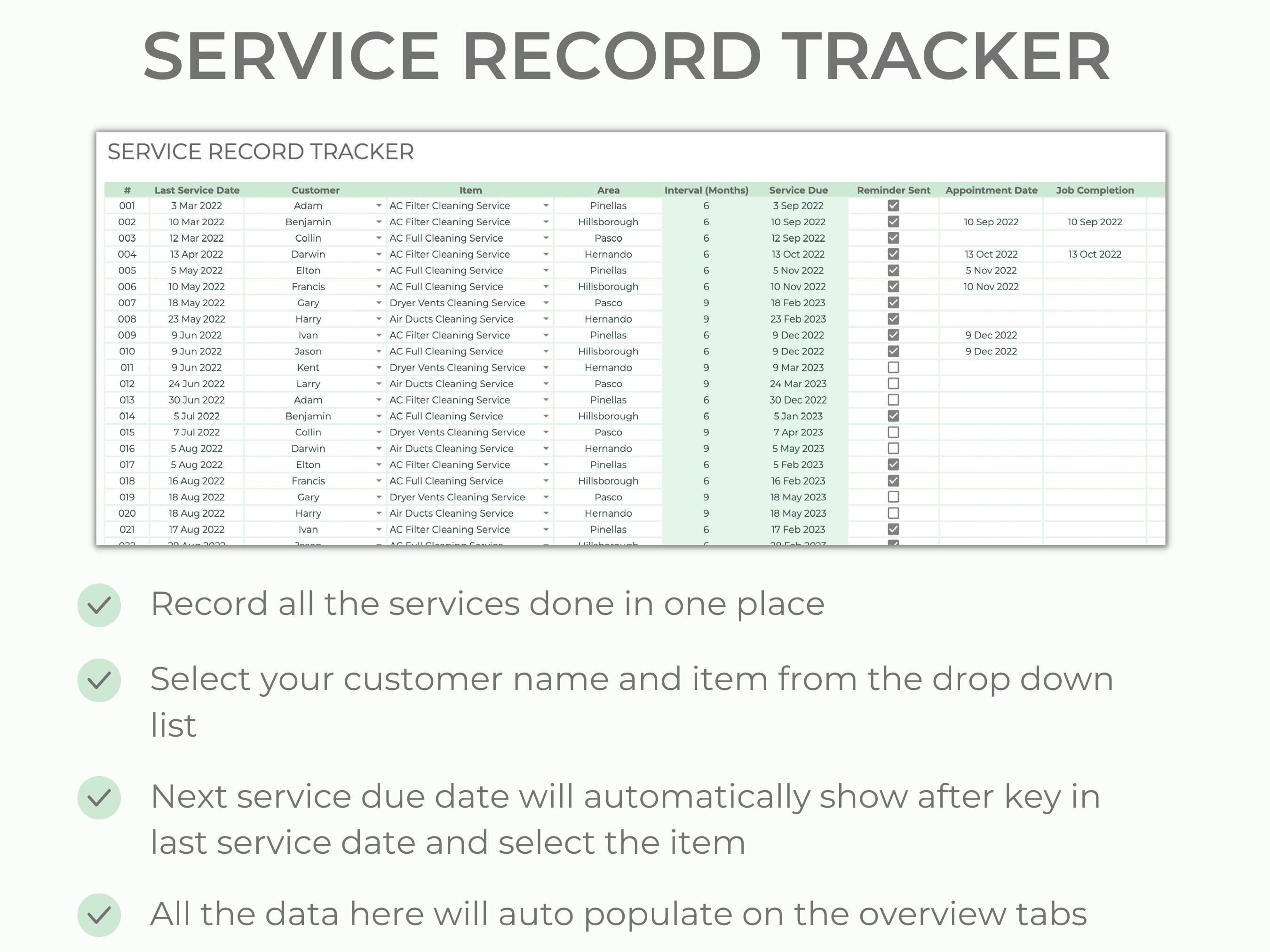 Periodic Service Record Tracker | Client Tracker | Maintenance Tracker ...