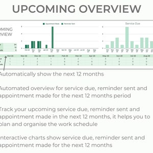 Periodic Service Record Tracker | Client Tracker | Maintenance Tracker ...
