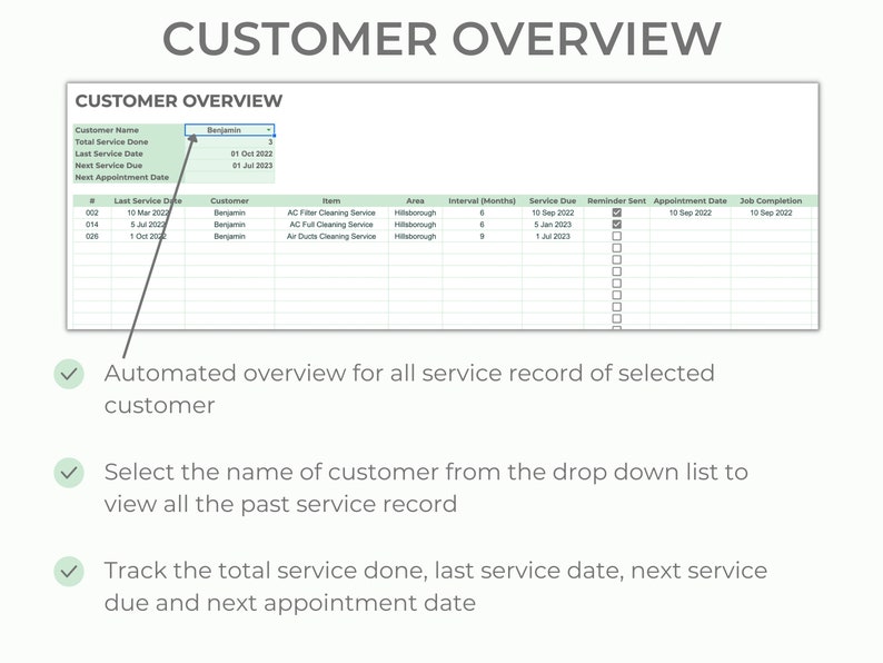 Periodic Service Record Tracker | Client Tracker | Maintenance Tracker ...