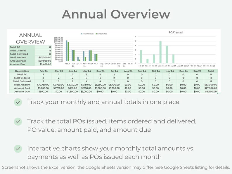 Purchase Order Tracker Spreadsheet | Excel & Google Sheets (digital ...