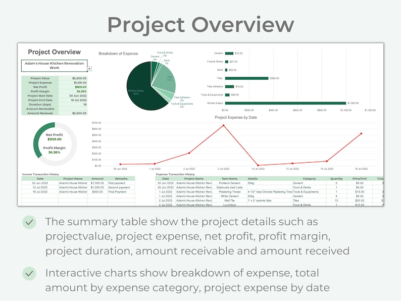 Project Cost Tracker | Project Management | Bookkeeping | Excel - Etsy