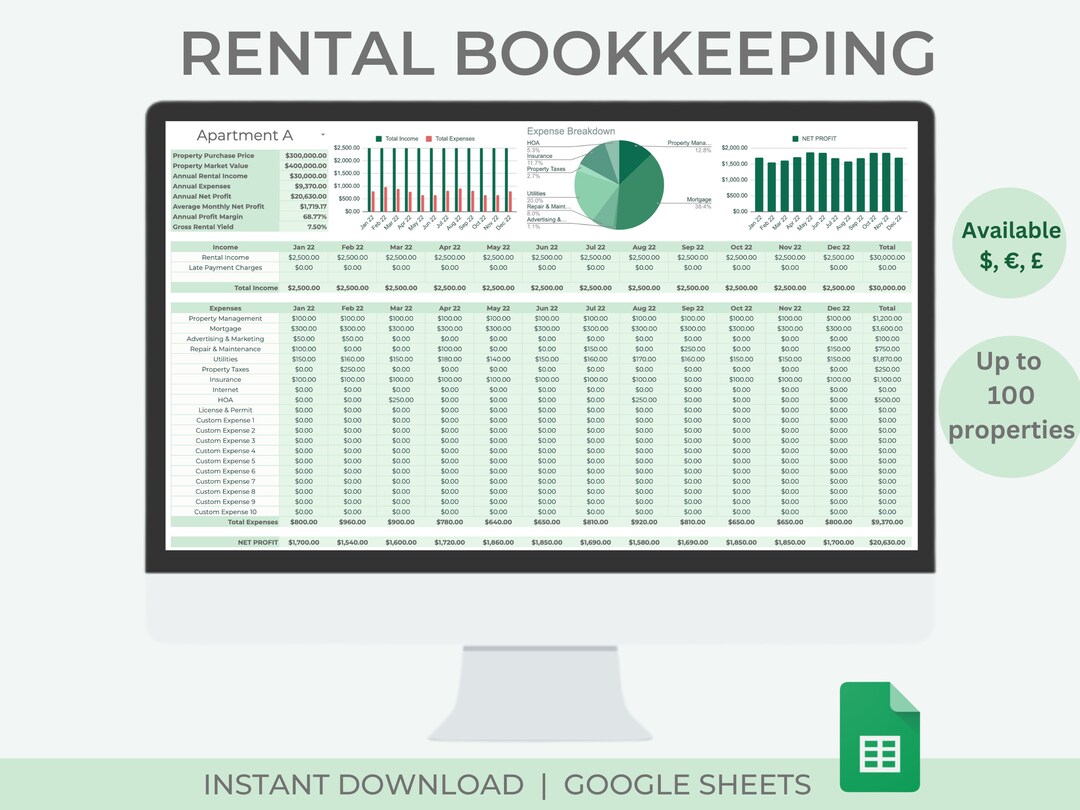 Rental Multi-property Bookkeeping Spreadsheet Rental Income & Expense ...