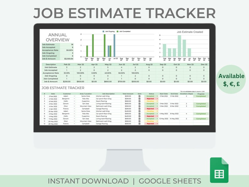 Small Business Essential | Invoice Tracker | Job Estimate Tracker ...