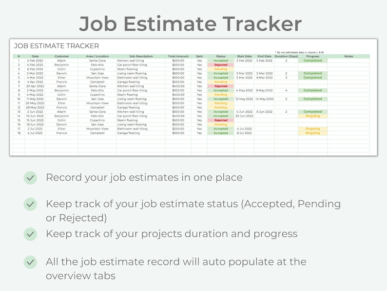 Job Estimate Tracker | Job Estimate Template | Excel Spreadsheets - Etsy