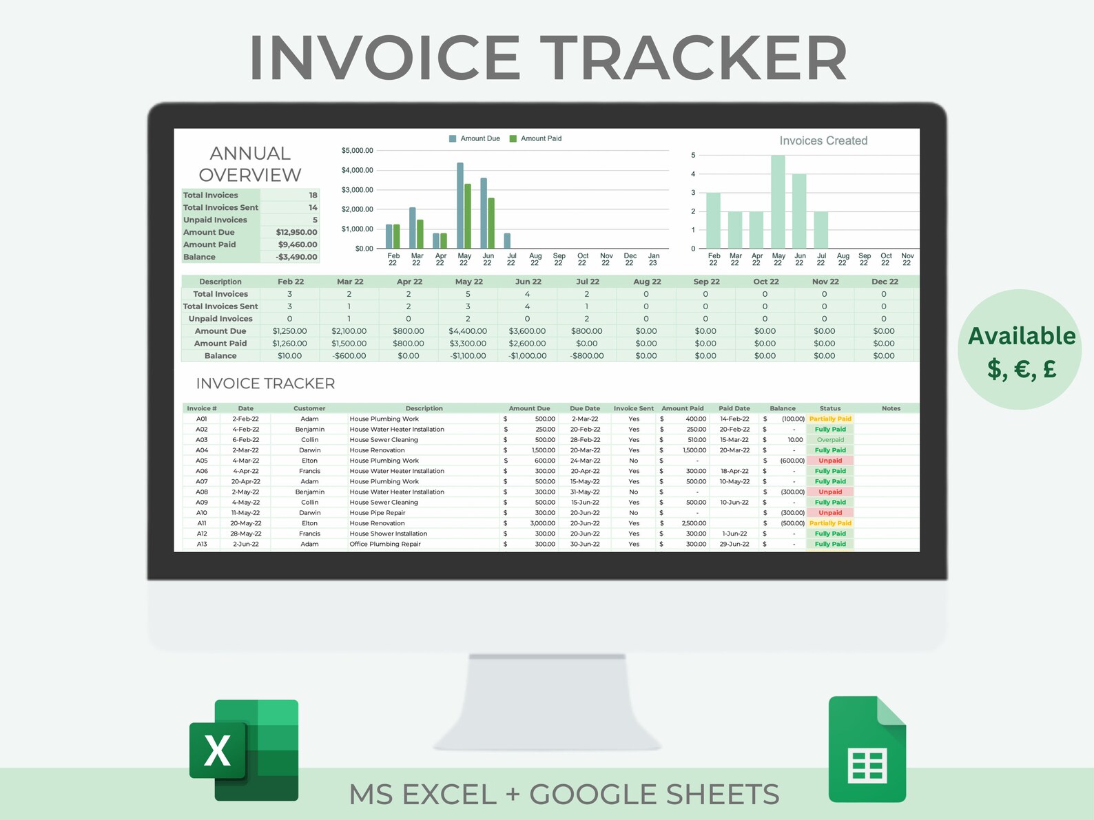 Invoice Tracker Spreadsheet | Annual Invoice Tracker | Invoice Template ...