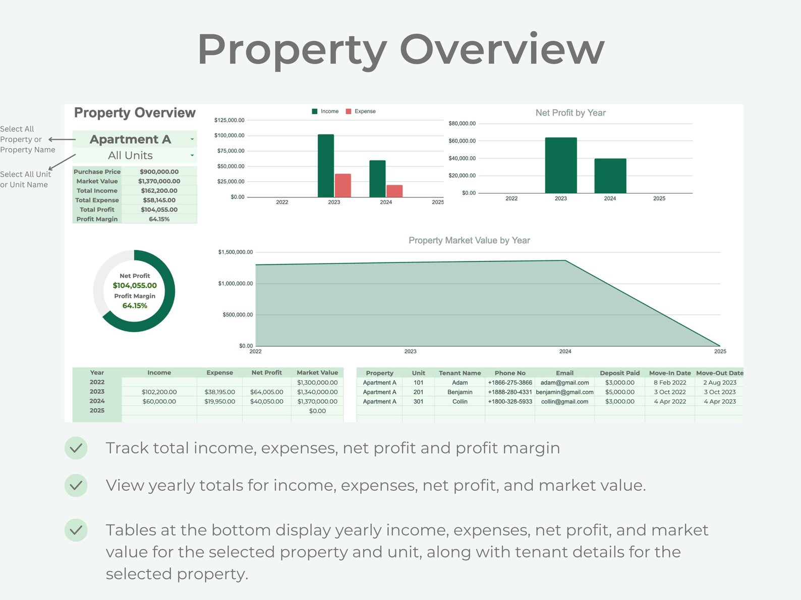 Rental Multi-property Bookkeeping Spreadsheet | Multi-year Multi ...