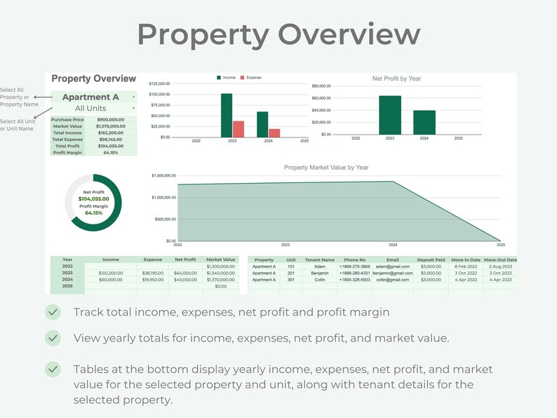 Rental Multi-property Bookkeeping Spreadsheet | Multi-year Multi ...
