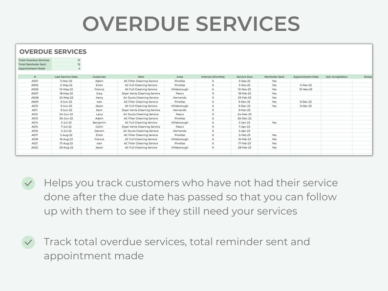Periodic Service Record Tracker | Client Tracker | Maintenance Tracker ...