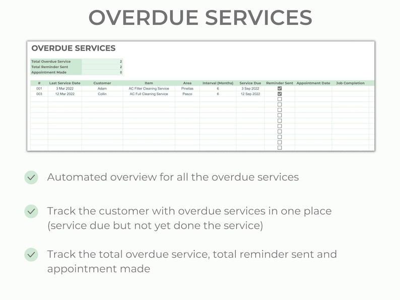 Periodic Service Record Tracker | Client Tracker | Maintenance Tracker ...