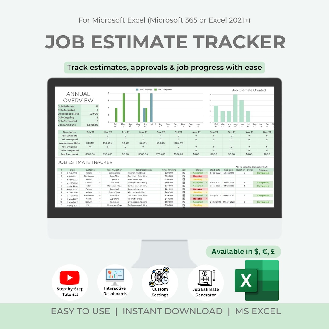 Job Estimate Tracker | Excel Template With Charts (digital Download) - Etsy