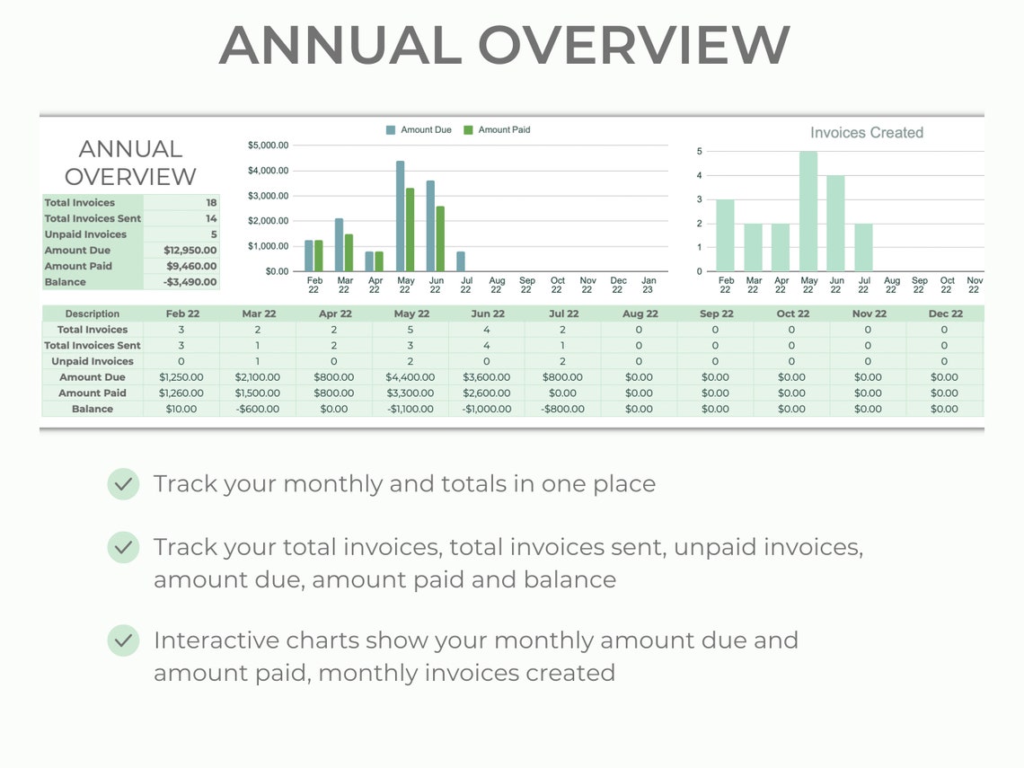 Invoice Tracker Spreadsheet | Annual Invoice Tracker | Invoice Template ...
