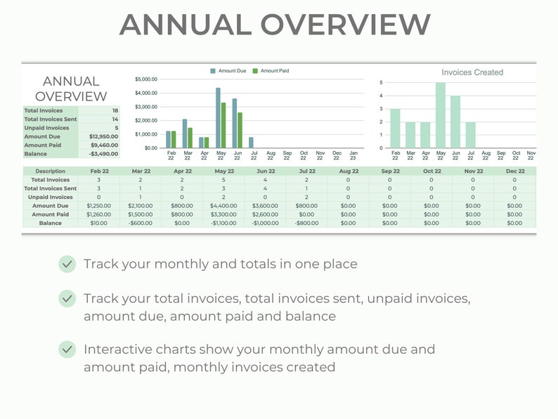 Invoice Tracker Spreadsheet | Annual Invoice Tracker | Invoice Template ...