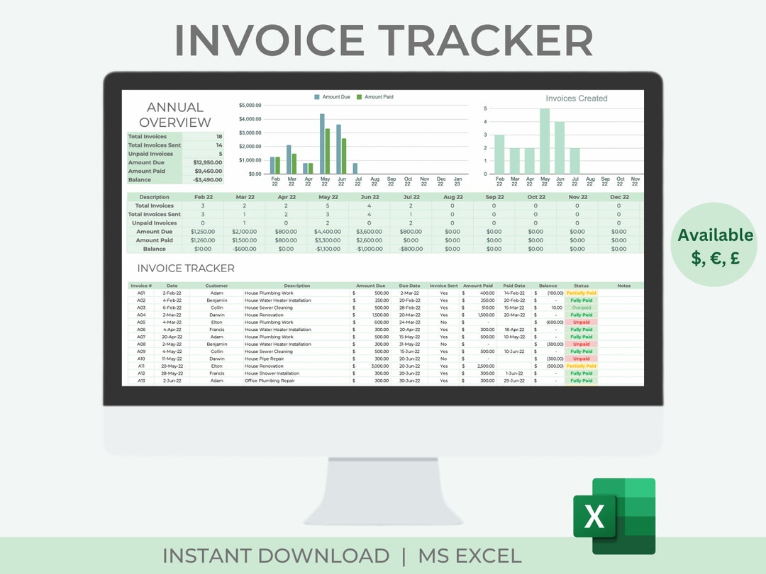 Invoice Tracker Spreadsheet | Annual Invoice Tracker | Invoice Template ...