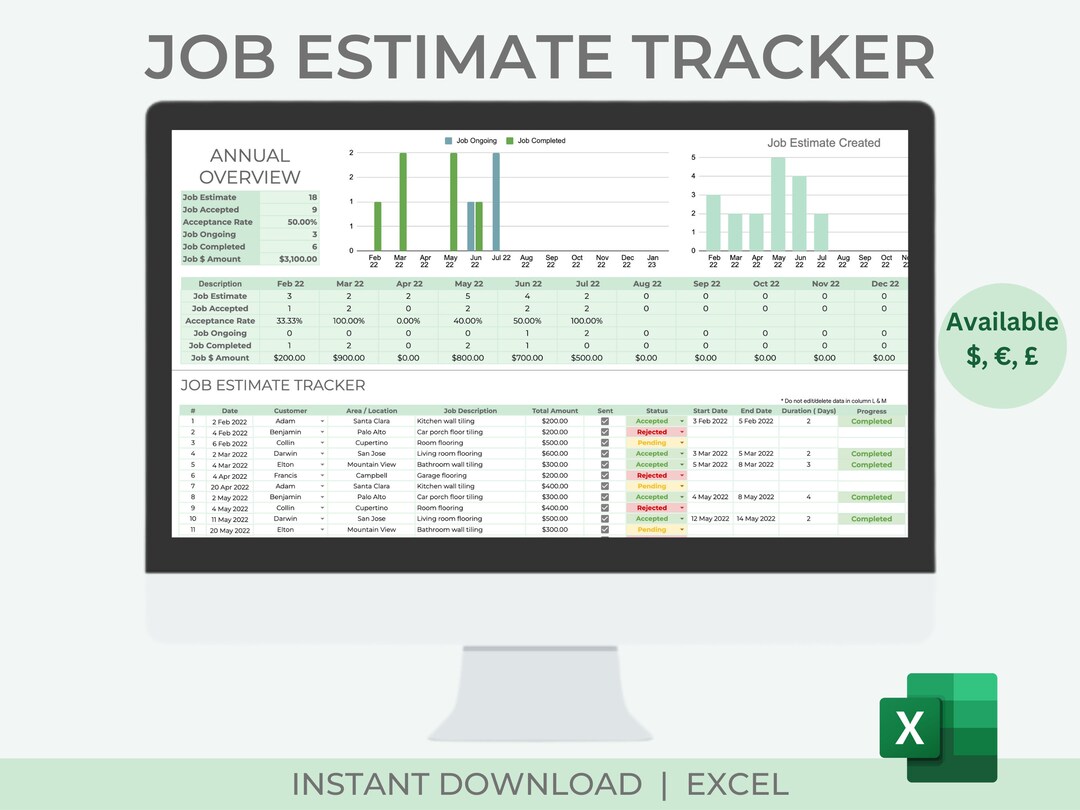 Job Estimate Tracker Job Estimate Template Excel - Etsy