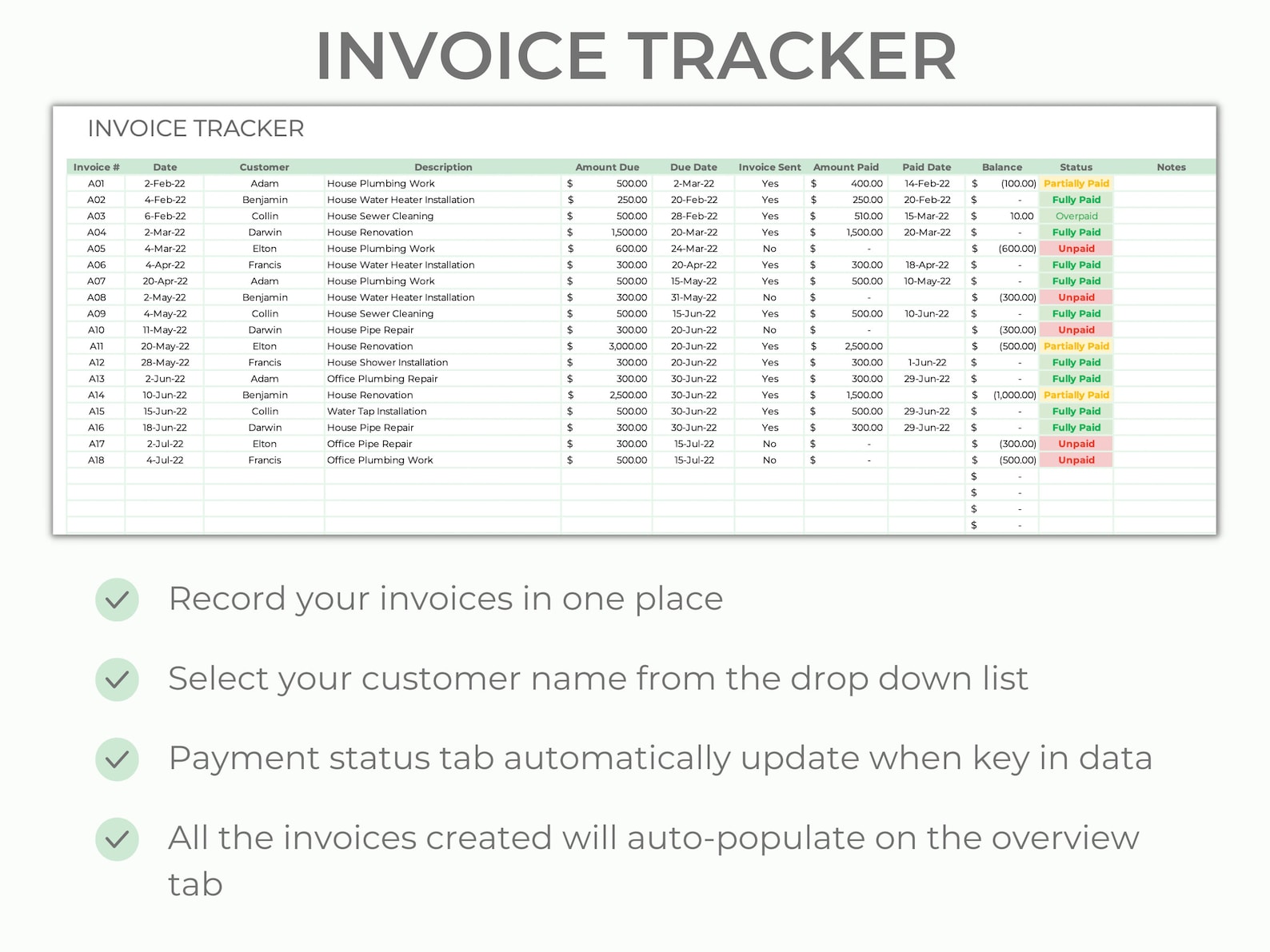 Invoice Tracker Spreadsheet | Annual Invoice Tracker | Invoice Template ...