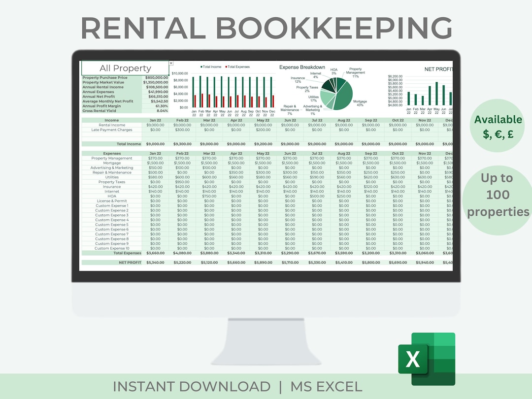 Rental Multi-property Bookkeeping Spreadsheet | Rental Income & Expense ...