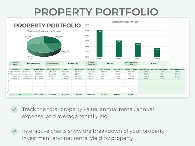 Rental Bookkeeping Excel Spreadsheet | Property Management Template - Etsy