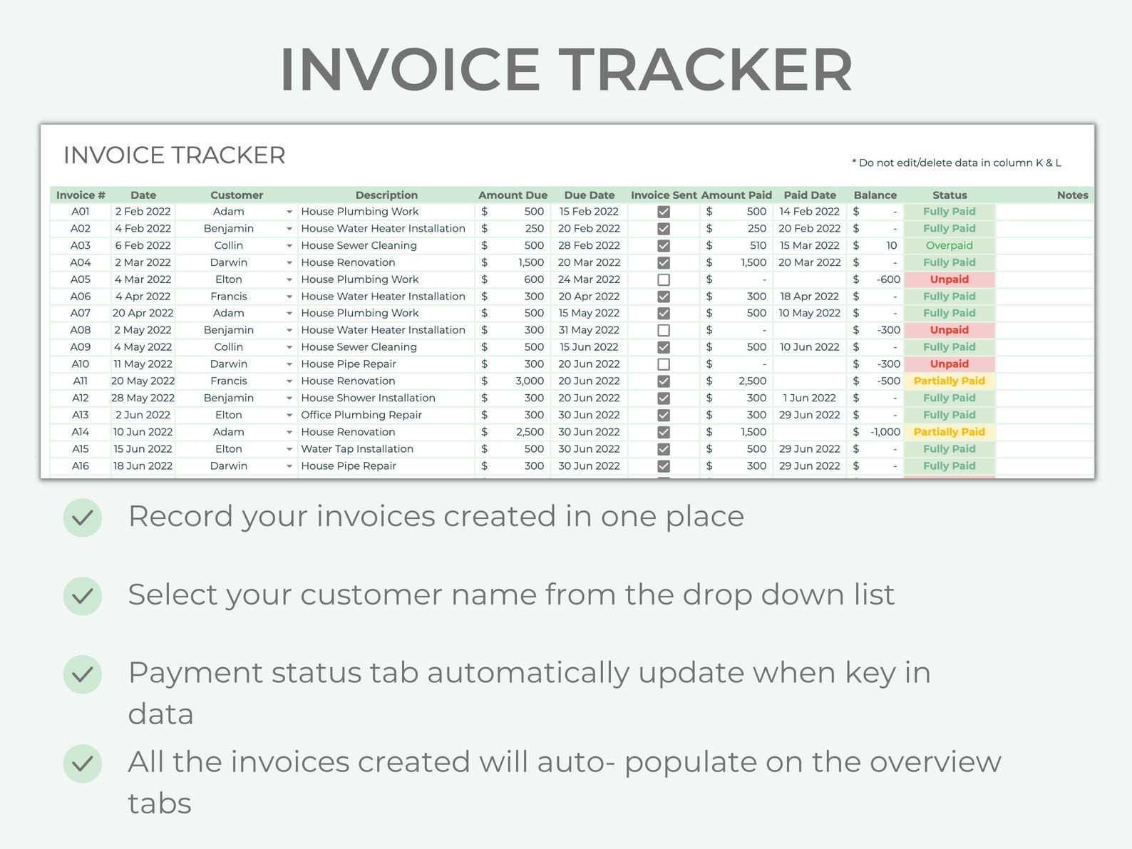 Small Business Essential | Invoice Tracker | Job Estimate Tracker ...