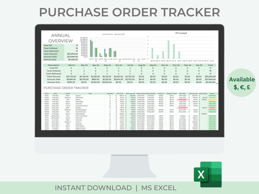 Purchase Order Tracker Spreadsheet | Order Delivery Tracker | Payment ...