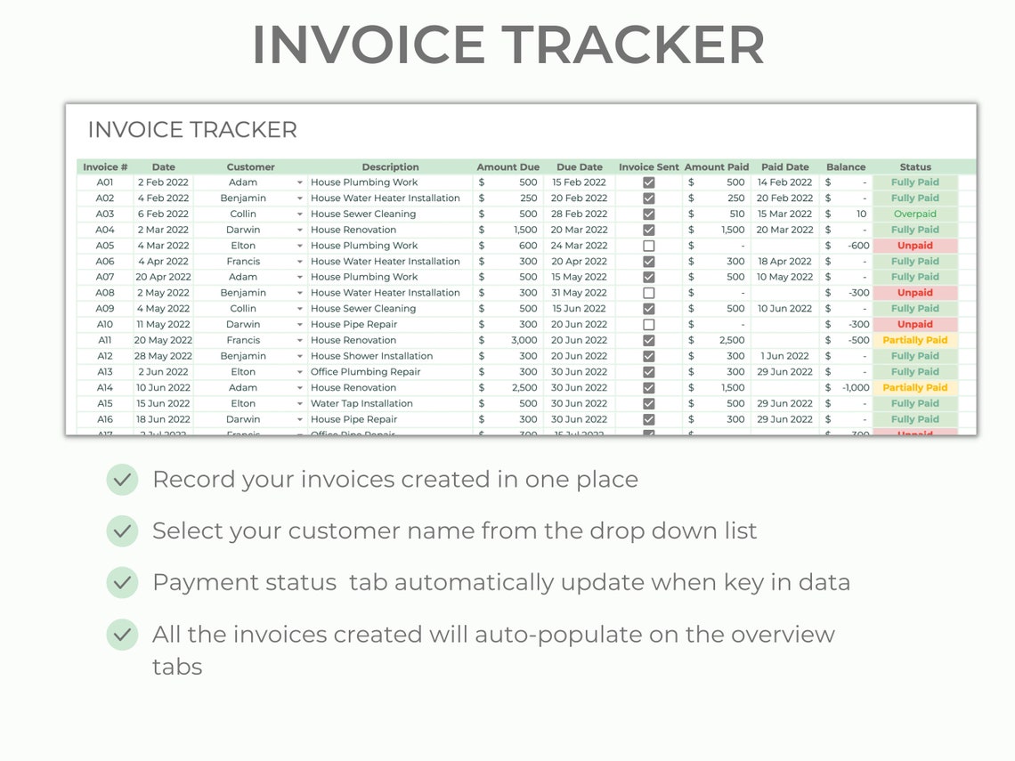 Invoice Tracker Spreadsheet | Annual Invoice Tracker | Invoice Template ...