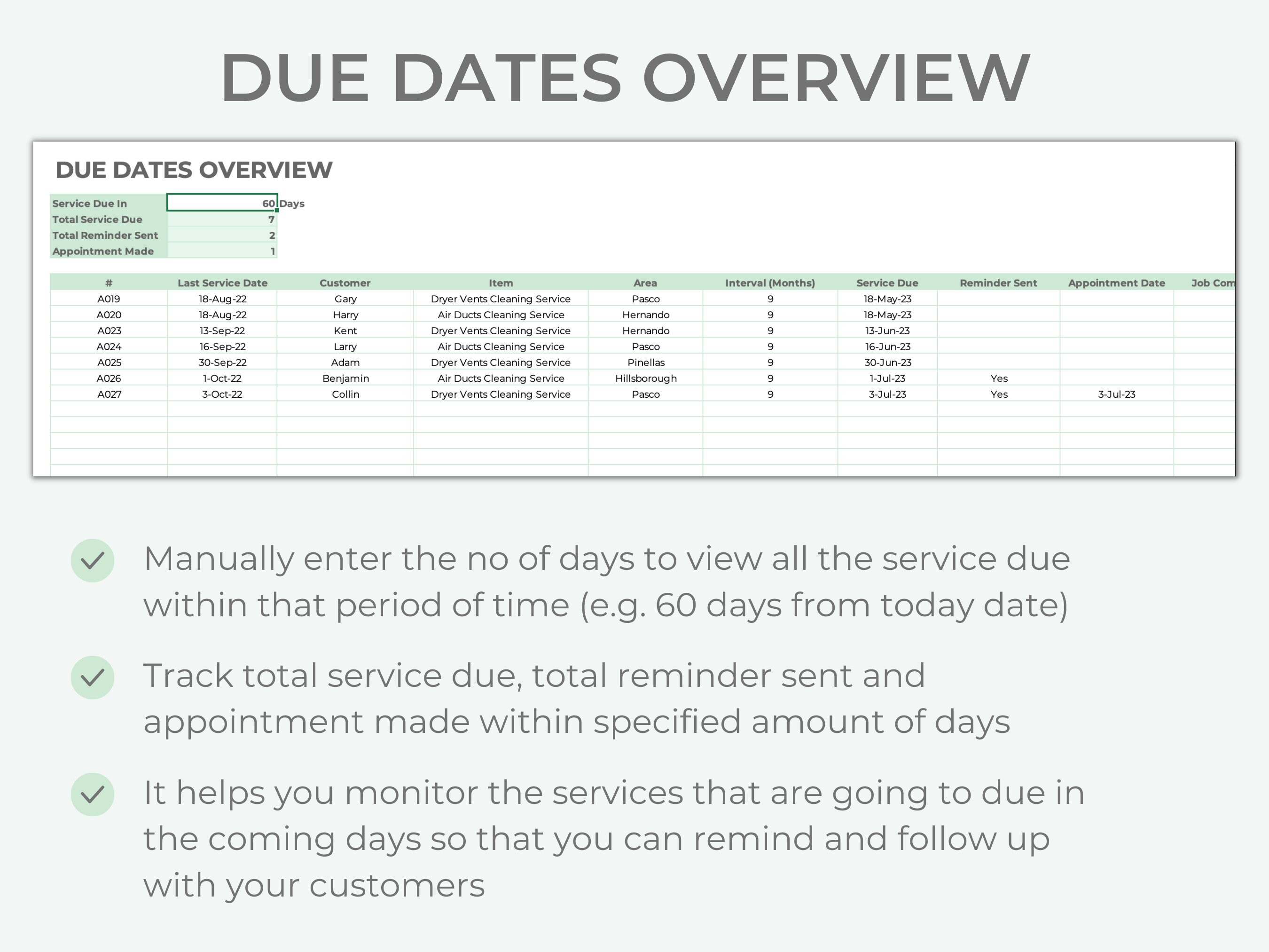 Periodic Service Record Tracker | Client Tracker | Maintenance Tracker ...