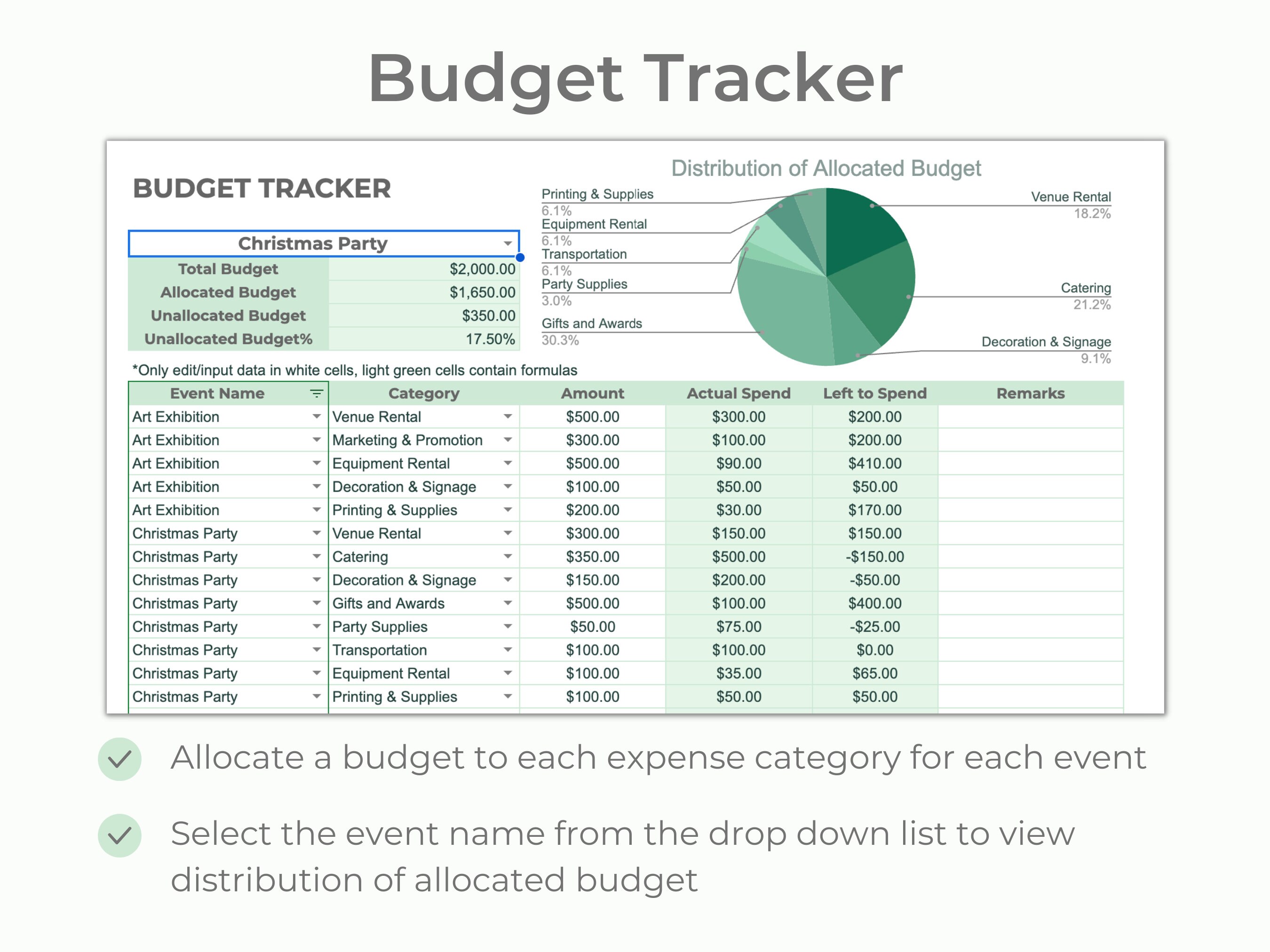 Event Cost Tracker | Event Management | Bookkeeping | Google Sheets - Etsy