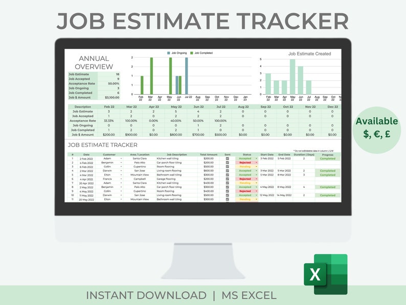Job Estimate Tracker | Job Estimate Template | Excel Spreadsheets - Etsy