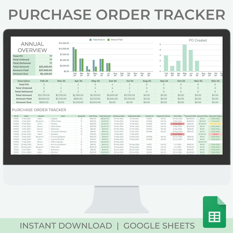 Etsy Track Orders - Etsy