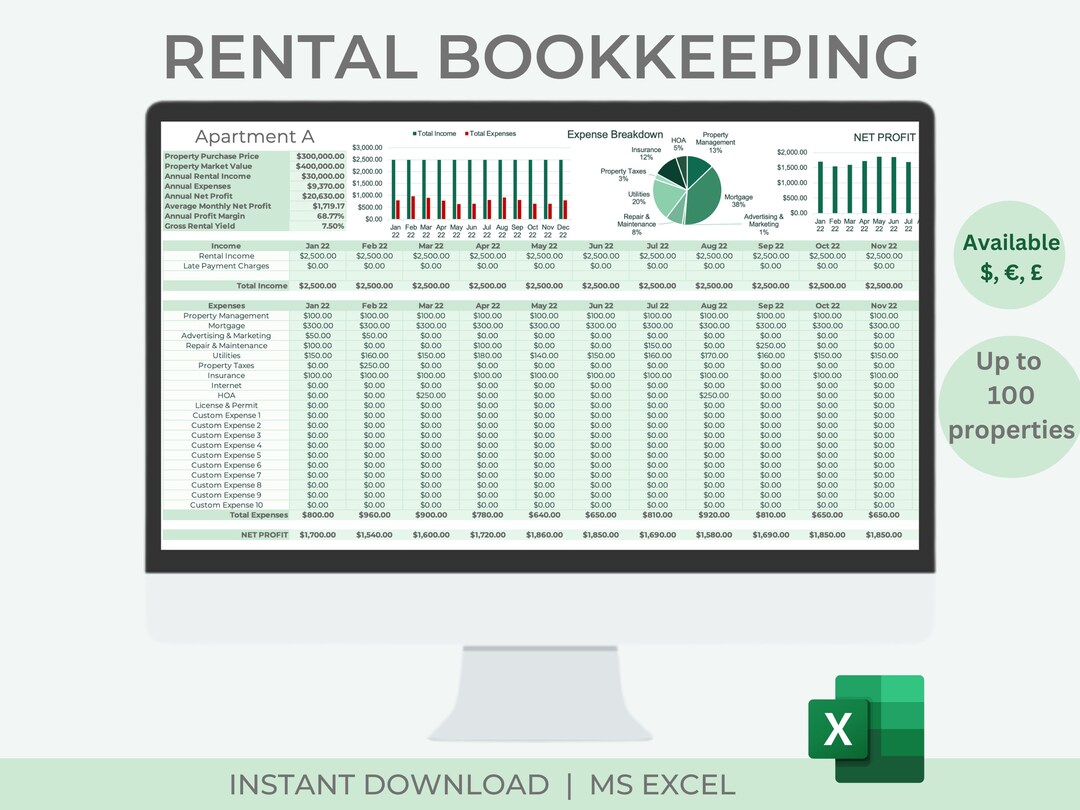 Rental Multi-property Bookkeeping Spreadsheet Rental Income & Expense ...