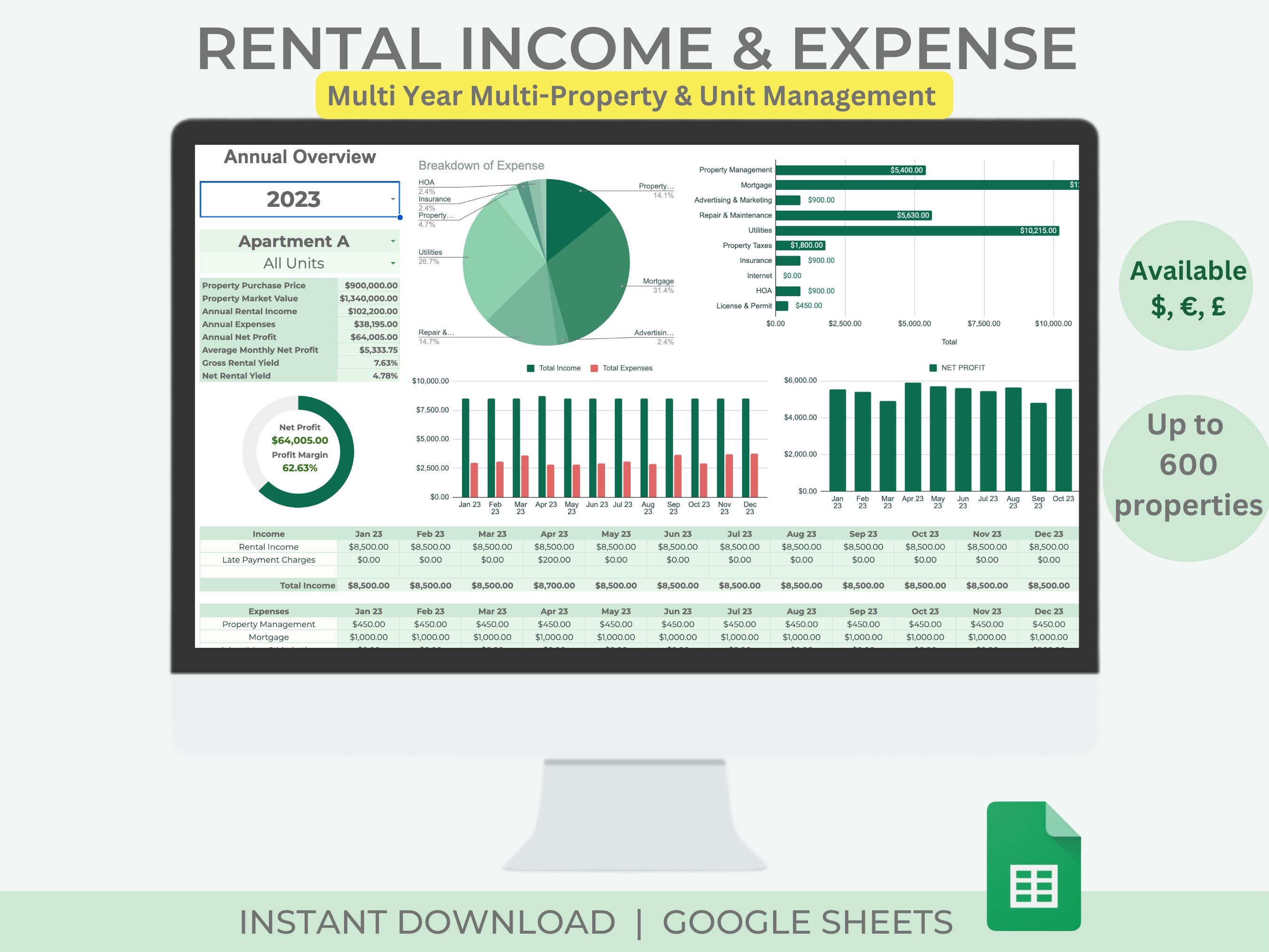 Rental Multi-property Bookkeeping Spreadsheet | Multi-year Multi ...