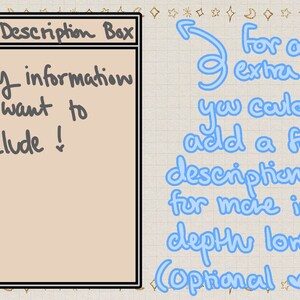Custom Oc Reference Sheet Information! - Etsy