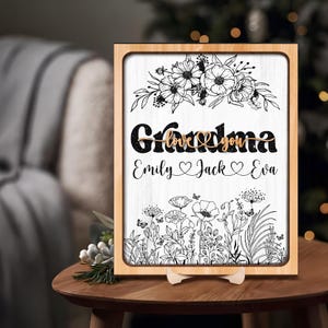 Personalized Mom Sign With Kids' Names, Meaningful Gift for Grandma ...