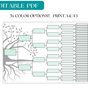 Family Tree Chart| Family Tree Template| Pedigree Chart| Genealogy ...