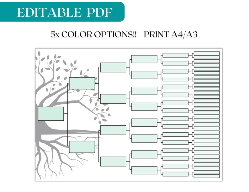 Family Tree Chart| Family Tree Template| Pedigree Chart| Genealogy ...