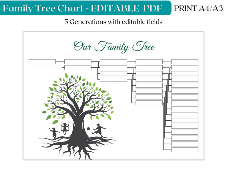 Funky Family Tree Chart: Editable Genealogy Template (PDF) - Etsy