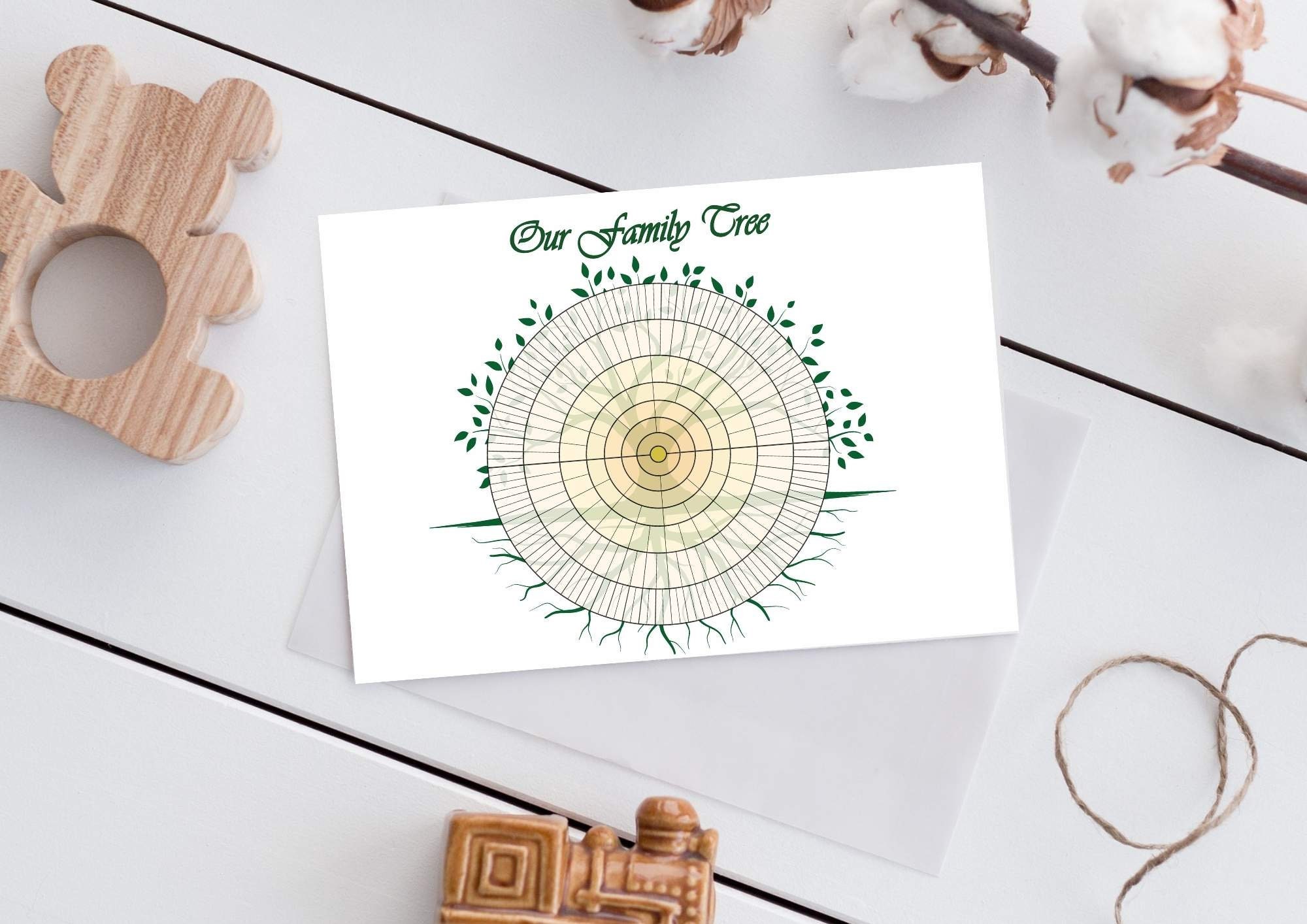 Family Tree Chart: Genealogy Pedigree Template (digital Download) - Etsy